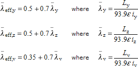 Home - Compression tables - IHS - Interactive 'Bluebook'